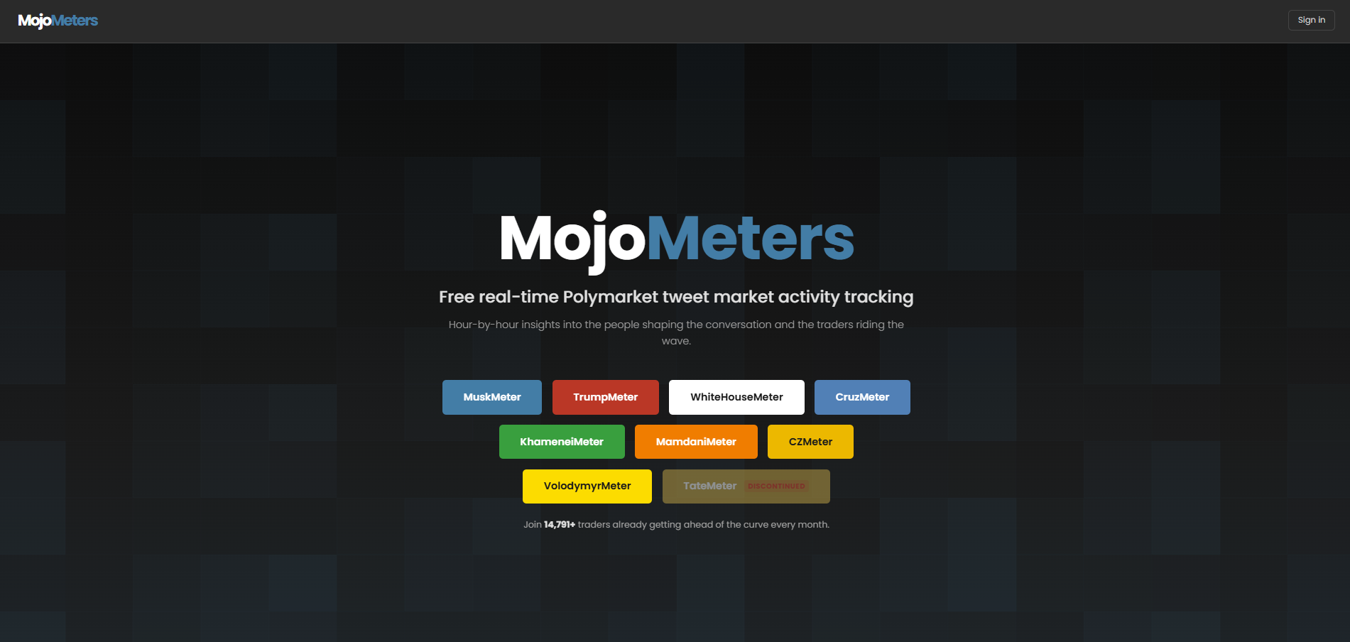MojoMeters - Real-Time Social Media Activity Tracking